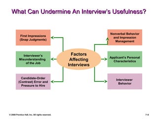 Hrm 11e dessler 07 | PPT