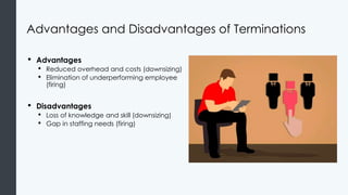 HRM_11_Employee+Terminajgkjbjhjjjtion.pptx