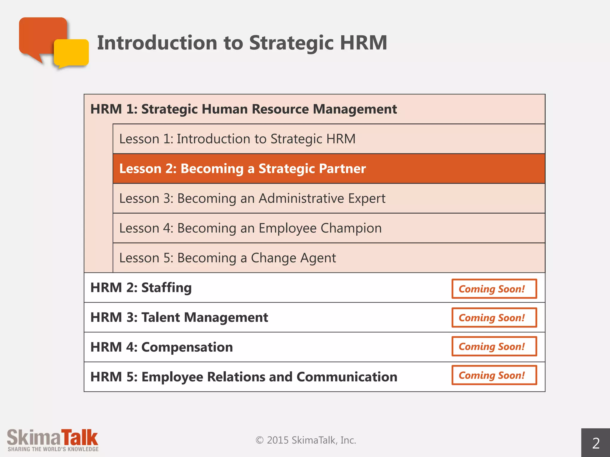 Strategic HRM - Lesson 2 (t) | PDF