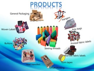 HRM overview of KDS Accessories | PPTX