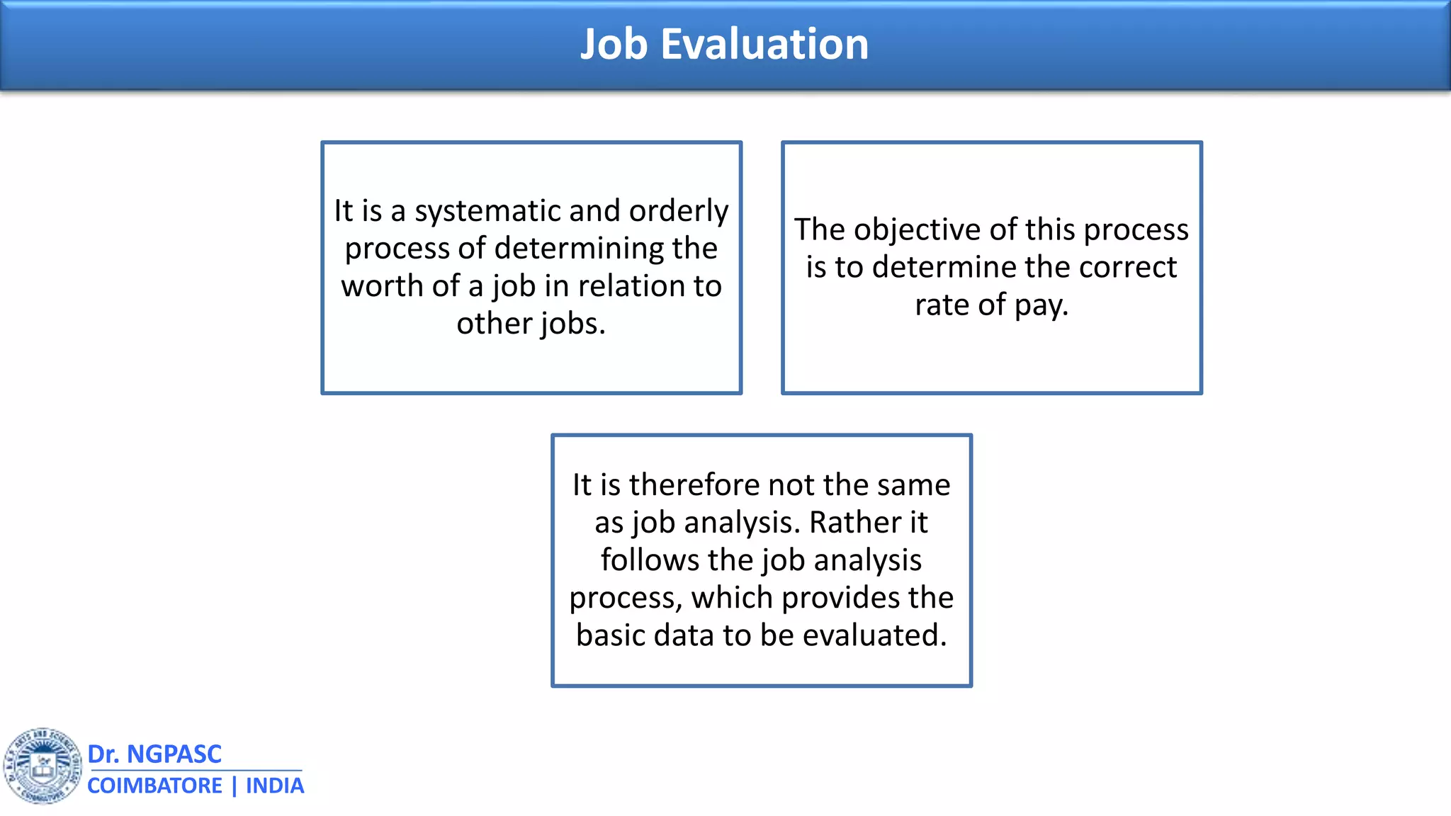 Job evaluation and merit rating | PPT
