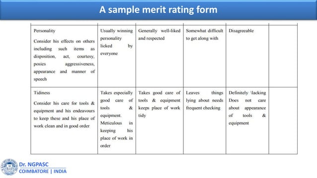 Job evaluation and merit rating | PPT