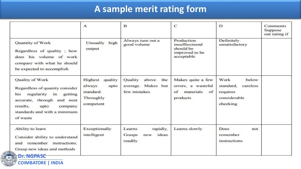 Job Evaluation And Merit Rating job-evaluation-and-merit-rating