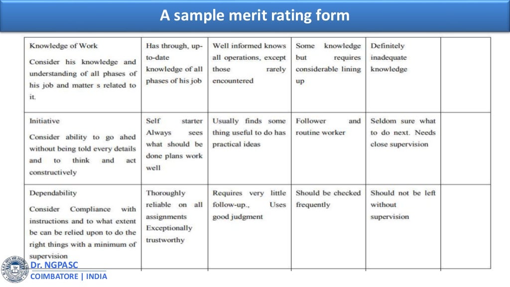 job-evaluation-and-merit-rating