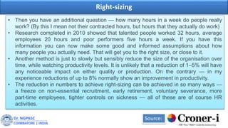 Job analysis – Role analysis – Recruitment – Selection – Right Sizing ...