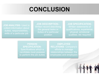 Job analysis, Job Description, Job Specification and Person ...