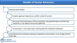 Human Behaviour Process | PPT