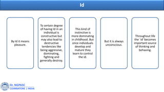 Human Behaviour Process | PPT