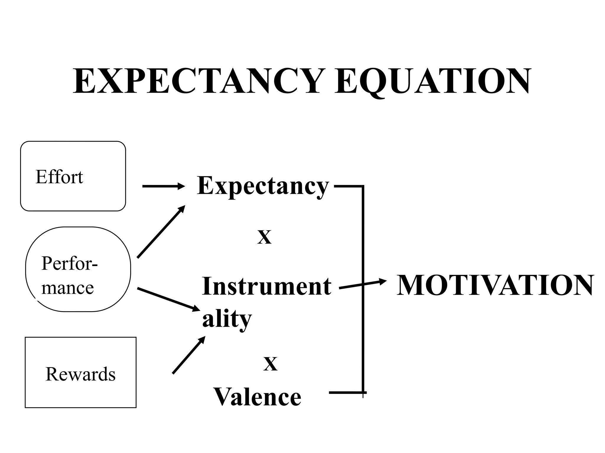 hrm301-10 (1).pptx equity theory of HRM important | PPT