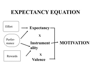 hrm301-10 (1).pptx equity theory of HRM important | PPTX