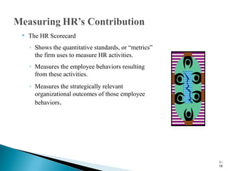 HRM 301-The Strategic Role of HRM......PPT