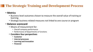 HRM 340_Lecture 2_Strategic Training_sqt.pptx