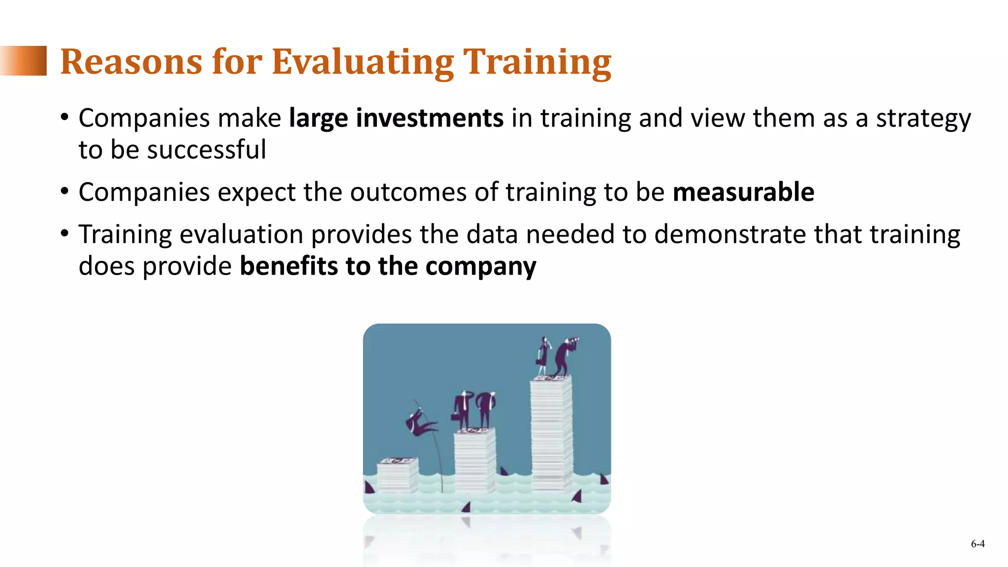 HRM 340_Lecture 6_Training Evaluation_sqt.pptx