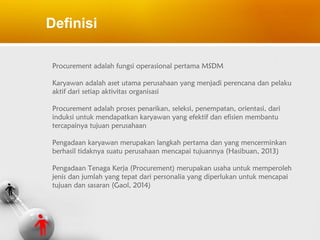 Labour Procurement of HRM (Pengadaan Tenaga Kerja) | PPT