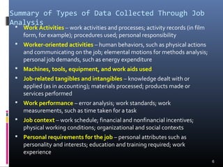 JOB ANALYSIS AND HUMAN RESOURCE PLANNING | PPT