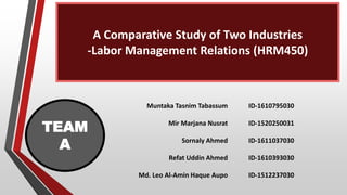 Hrm450 final-Comparative study between two comapnies | PPTX