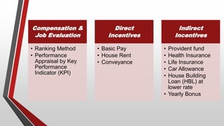 Hrm450 final-Comparative study between two comapnies | PPTX