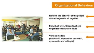 HRM501_Final-Presentation.pptx