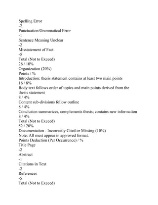 HRM 586 help Successful Learning/Snaptutorial | PDF