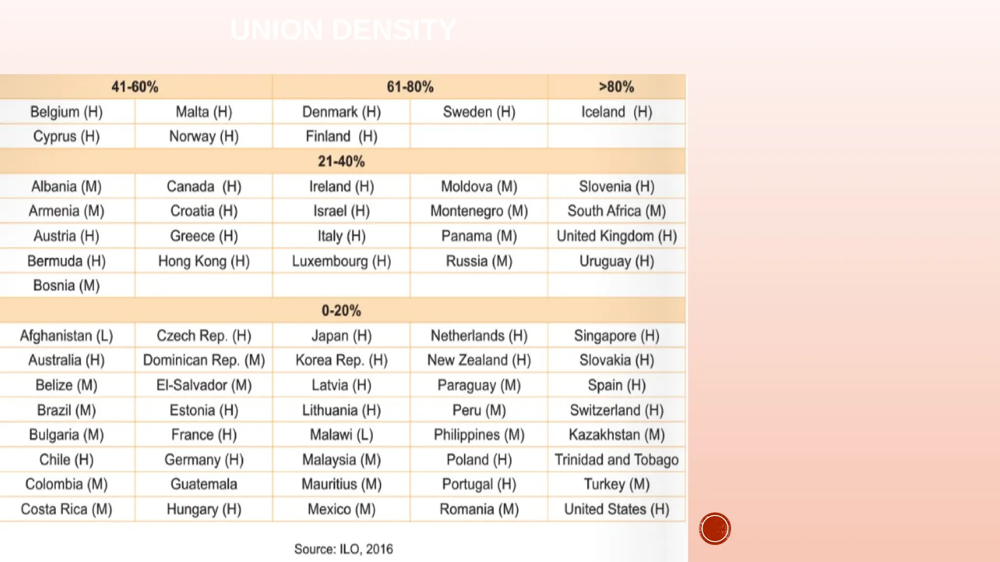 HRM659 All Chapter slides presentation UiTM | PPT