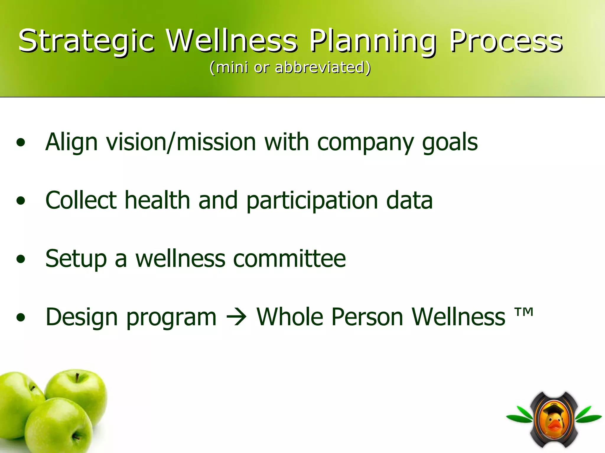 Strategic Approach To Corporate Wellness Programs | PPT