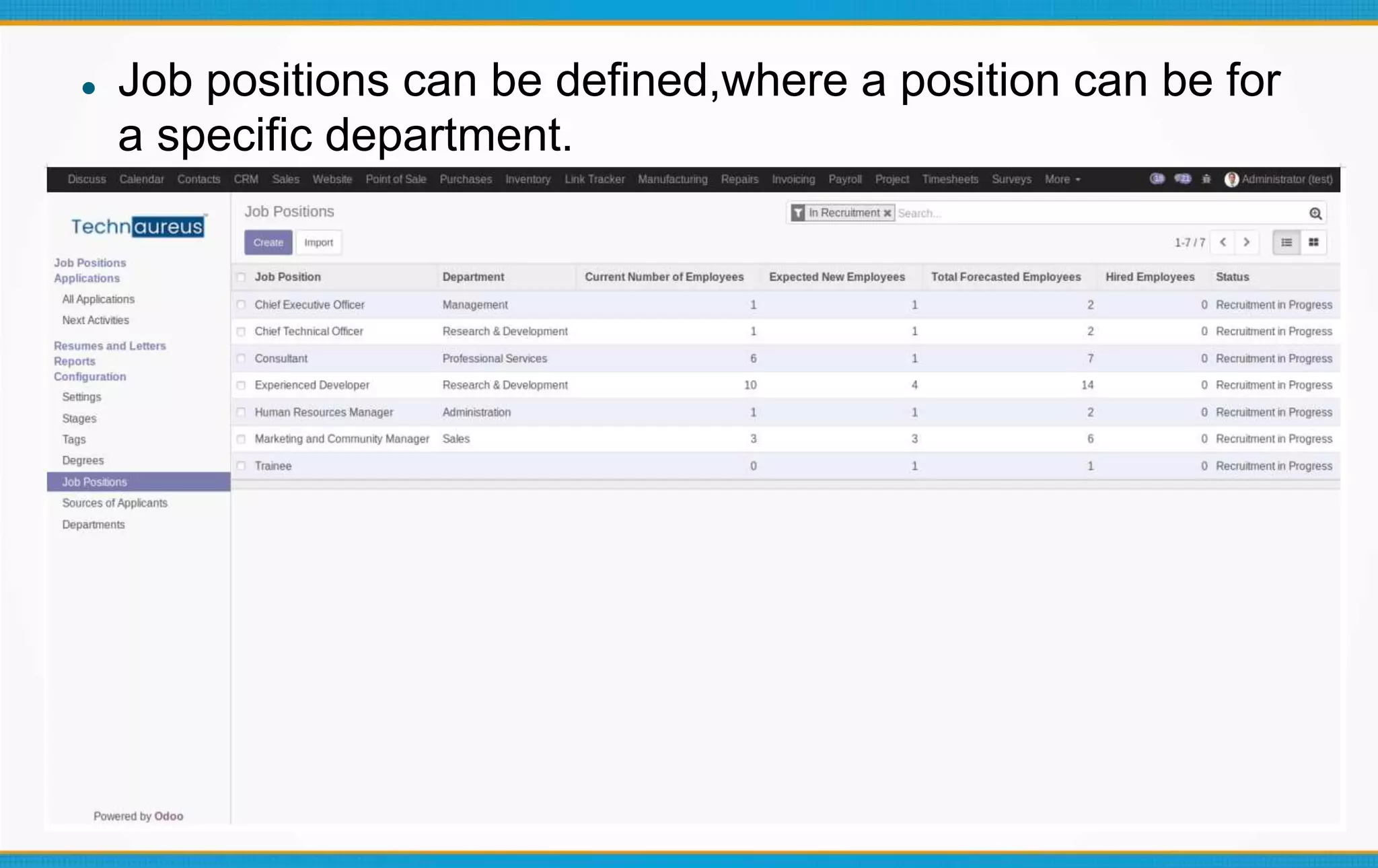 HR Management In Odoo | PPT