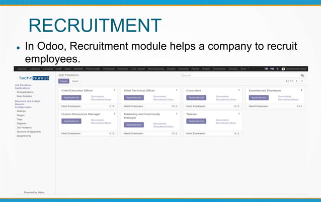 HR Management In Odoo | PPT | Resume Writing and Advice | Job Search