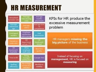 HR management lecture | PPT
