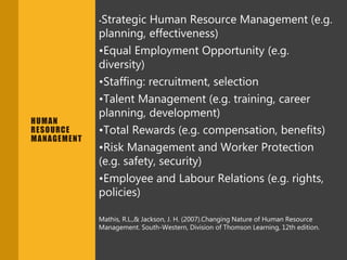 HR management lecture | PPT