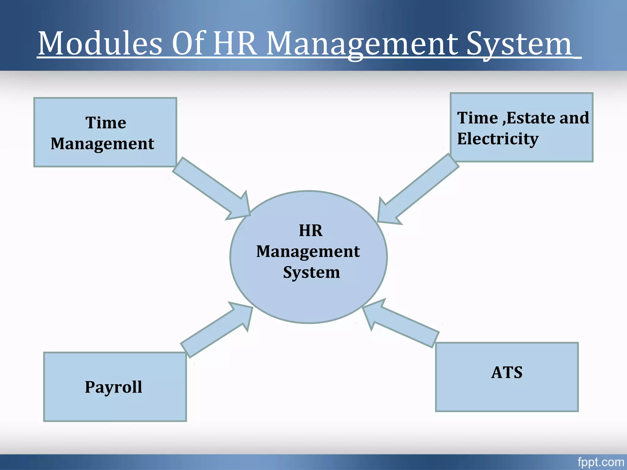 HR management system | PPT