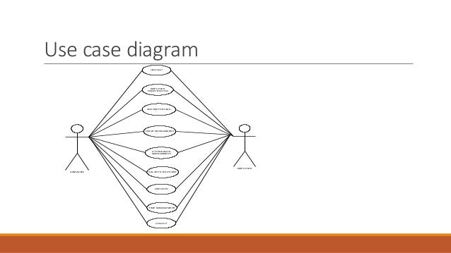 Hr management system