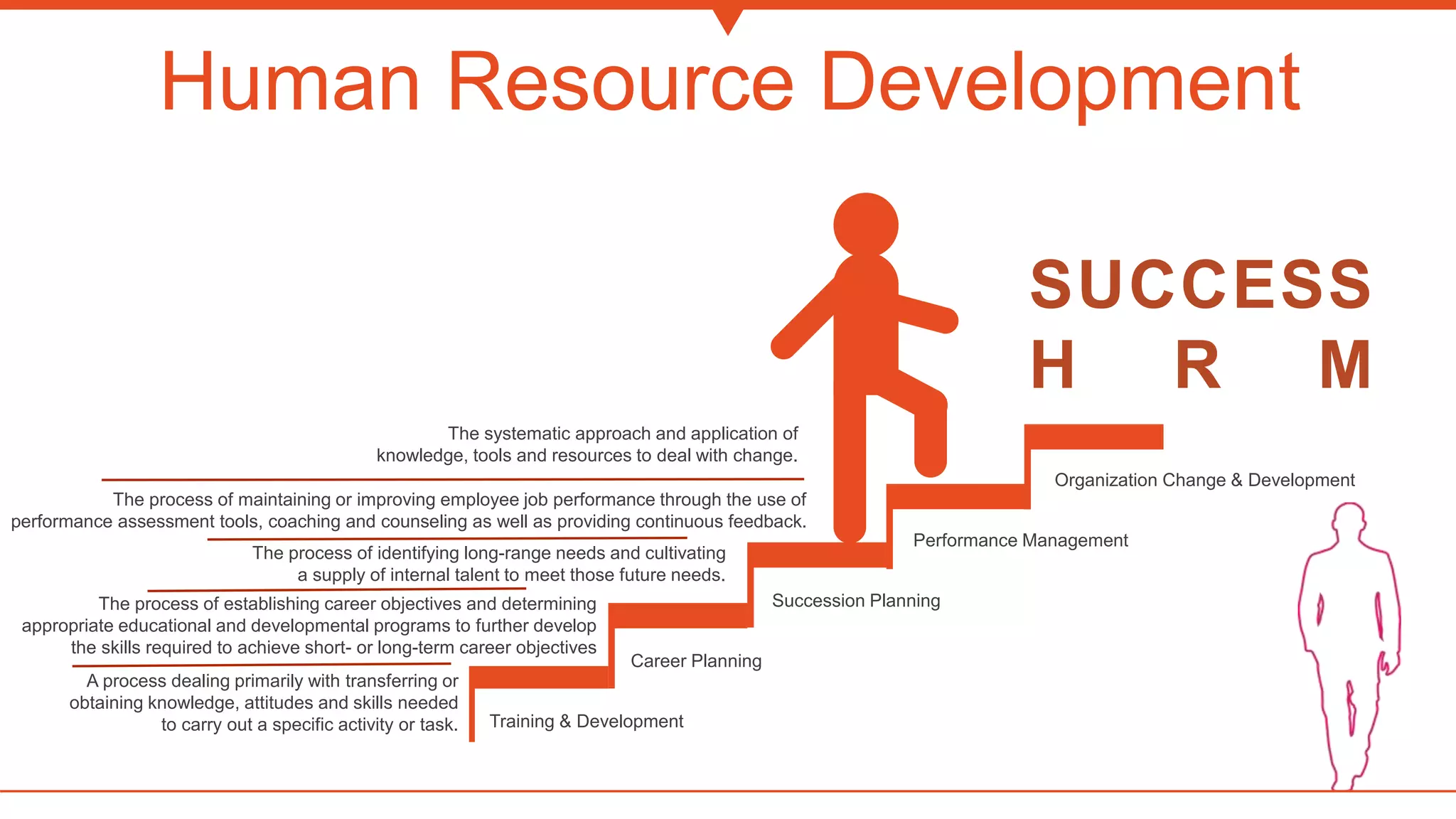 HR Management System Project.pptx