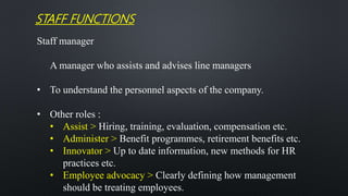 DUTIES OF HUMAN RESOURCE MANAGERS | PPTX | Human Resources | Business