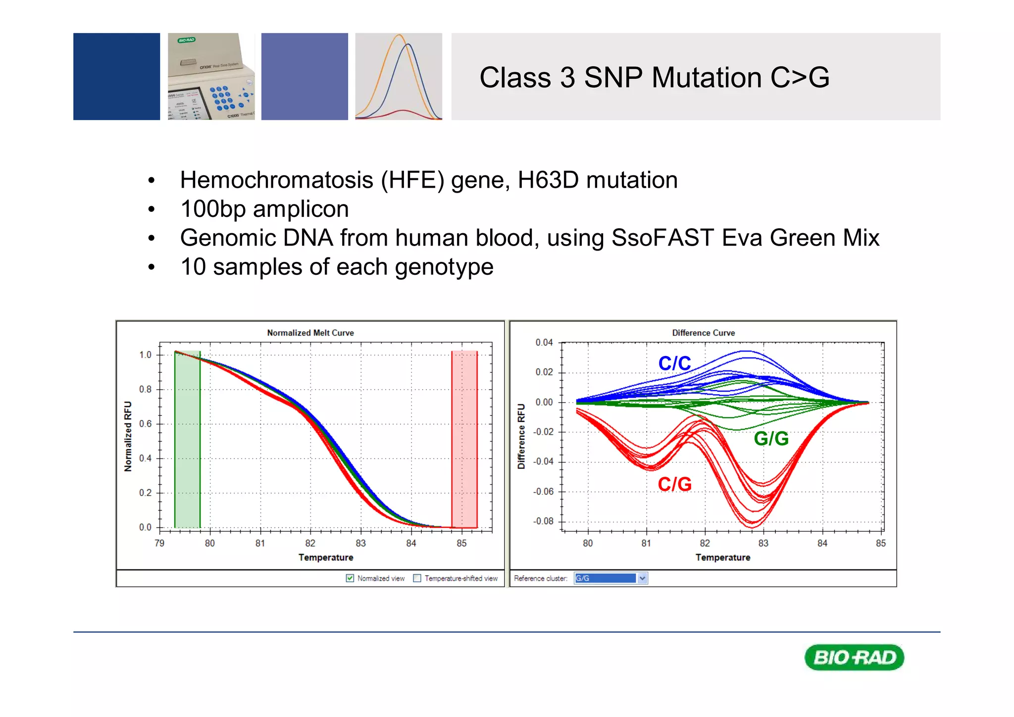 Introduction To High Resolution Melt Analysis Pdf