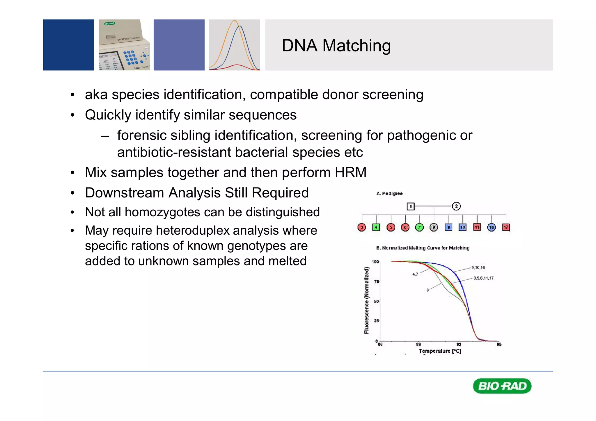 Introduction to High Resolution Melt Analysis | PDF