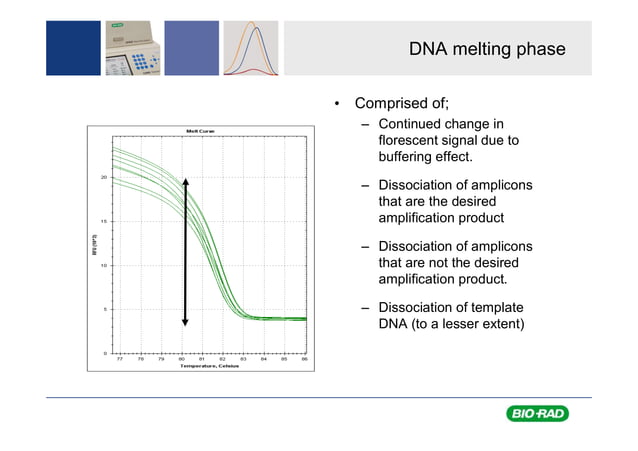 Introduction to High Resolution Melt Analysis | PDF | Blood Disorders | Diseases and Conditions