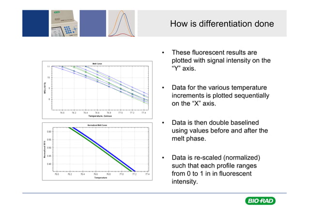 Introduction to High Resolution Melt Analysis | PDF | Blood Disorders | Diseases and Conditions