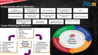 Human Resource Management of Mahindra | PPTX