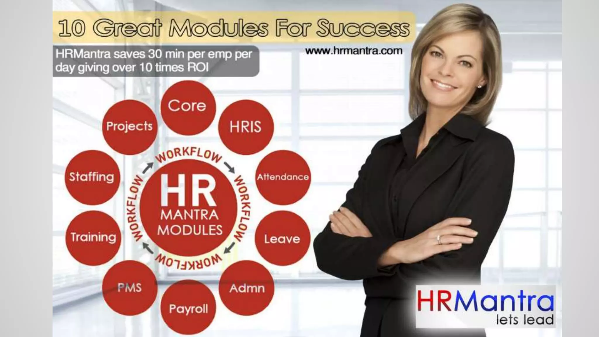 Hrmantra 10 modules | PPTX | Human Resources | Business