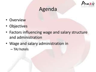 Wage and salary administration in hotel industry | PPTX