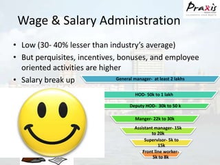 Wage and salary administration in hotel industry | PPTX