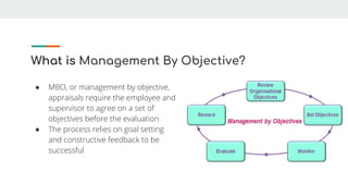 Human Resource Management: Types of Appraisals | PPT