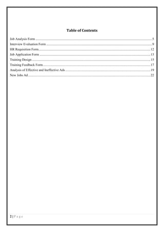Hrm assignment final | PDF