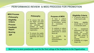 HRM ASSIGNMENT - JKNANDA IEMB-7.pptx