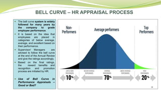 HRM ASSIGNMENT - JKNANDA IEMB-7.pptx