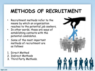 RECRUITMENT OF APPLE INC. | PPT