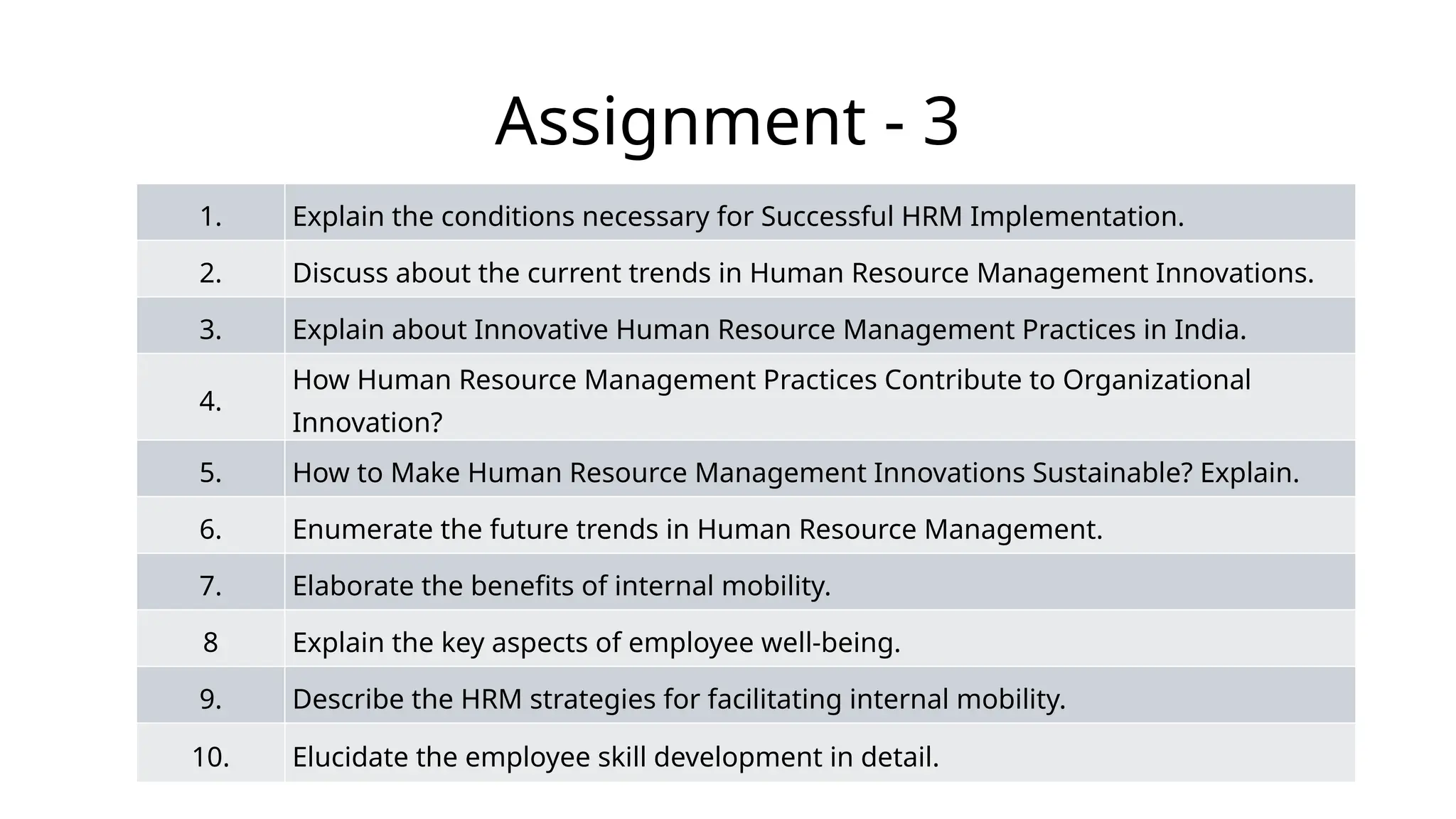 HRM Assignments with few important Questions | PPT