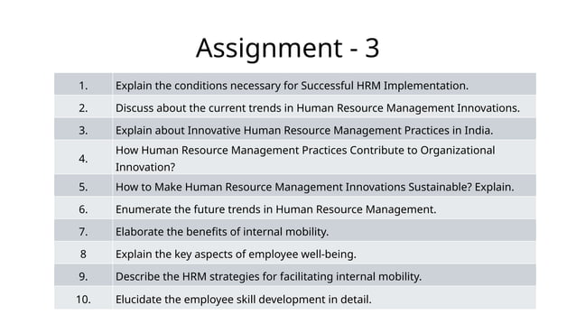 HRM Assignments with few important Questions | PPT