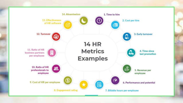 HR Matrix | PPTX | Human Resources | Business