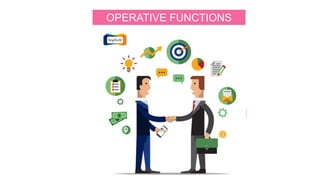 Human Resource Management | PPT